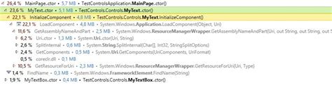 C Silverlight Controls With Xaml Resource Consumption Stack Overflow