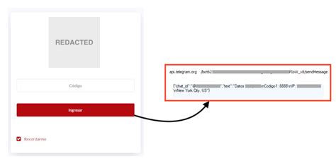 Phishing Campaigns Abusing Telegram To Bypass Mfa Netskope