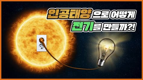 핵융합 에너지 번식 담요를 이용한 전기 생산