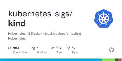 Github Kubernetes Sigs Kind Kubernetes In Docker Local Clusters For Testing Kubernetes