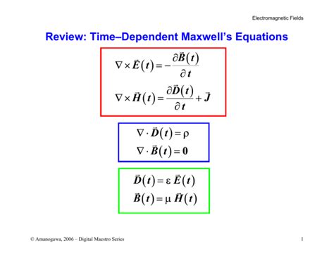 Electromagnetic Fields Maxwells Equations Review