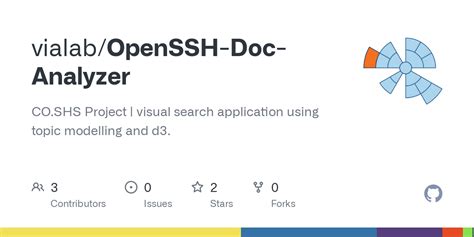 GitHub Vialab OpenSSH Doc Analyzer CO SHS Project Visual Search Application Using Topic