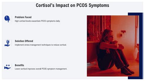 Cortisol Pcos Ppt Sample Acp Ppt Example