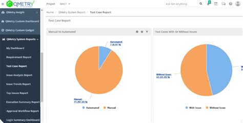 10 best agile testing software tools for agile teams in 2025