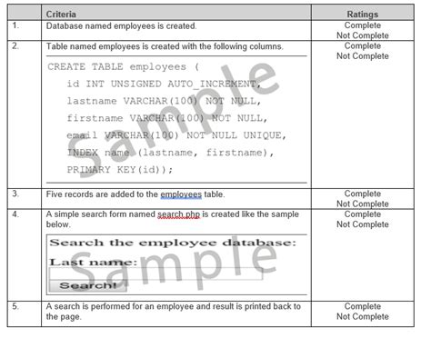 Solved Table Indexing In Database Records Pdo Extention And Mysqli