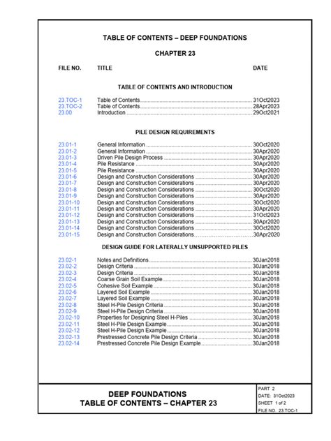 Chapter23 Vdot Pdf Deep Foundation Friction