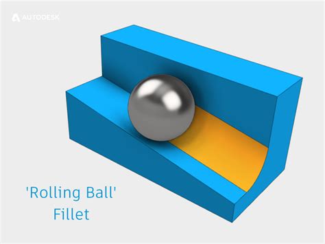 Filleting Best Practice Get Smart With Inventor Part Modelling 05