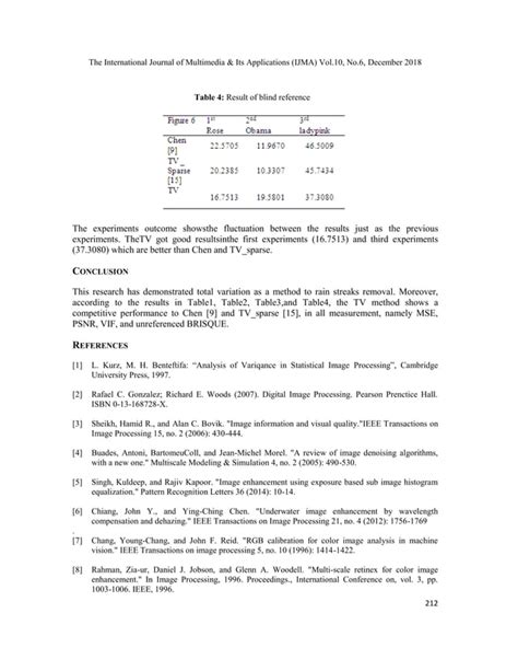 Removing Rain Streaks From Single Images Using Total Variation Pdf