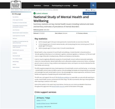 electronic media datasets mental health datasets kuakua psychology resources