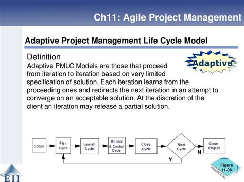 PPT Effective Project Management Traditional Agile Extreme PowerPoint Presentation ID