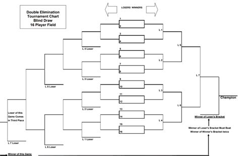 bracket system generator at jaxon lawson blog