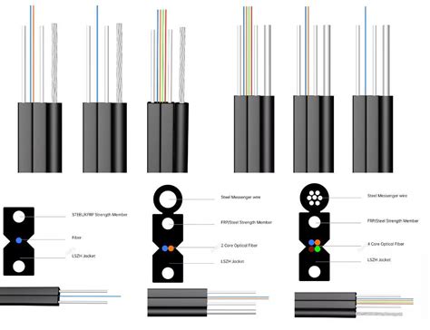 Ftth Drop Fiber Optic Cable 1 Core 1km 2km Plywood Drum Ftth Drom Ftth