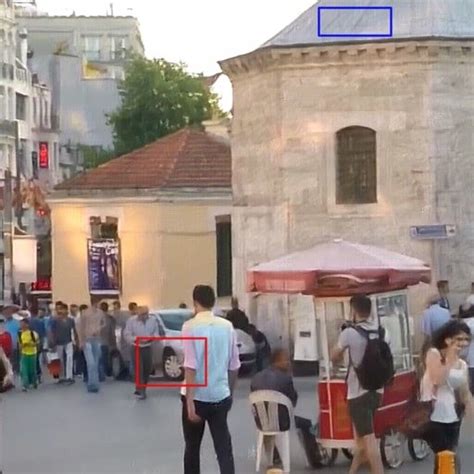 The Figure Shows Visual Comparison On The Gopro Dataset Images Are Download Scientific Diagram