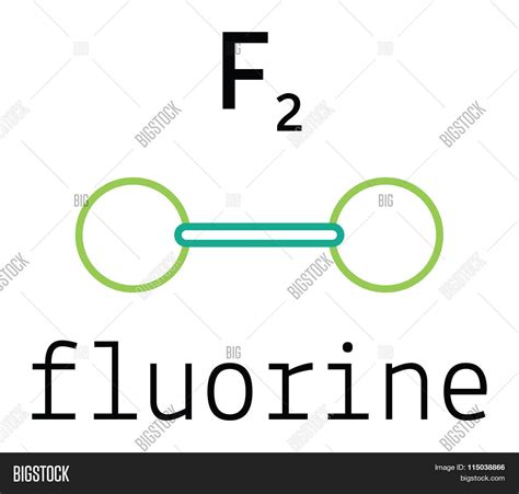 Fluorine Molecule Project