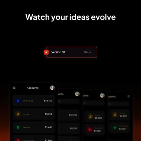 Cassini On Linkedin “how Many Iterations Did You Go Through For That