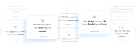 Sales And CRM Pipelines Explained Monday Blog