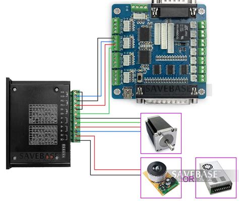 Cnc Breakout Board Wiring Diagram Your Ultimate Guide To Efficient Wiring