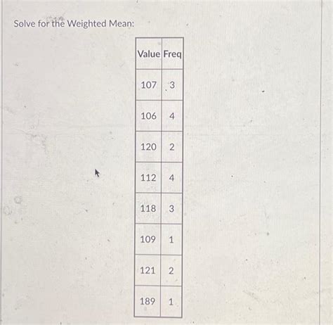Solved Solve For The Weighted Mean Chegg