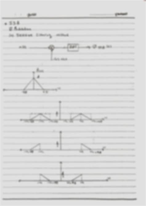 Solution Sheet 4 Electrical Communication Systems Amplitude Modulation Ssb Vsb Qam With