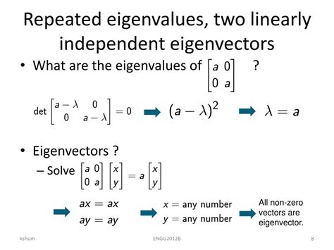 PPT ENGG B Lecture Complex Vectors And Complex Matrices PowerPoint Presentation ID