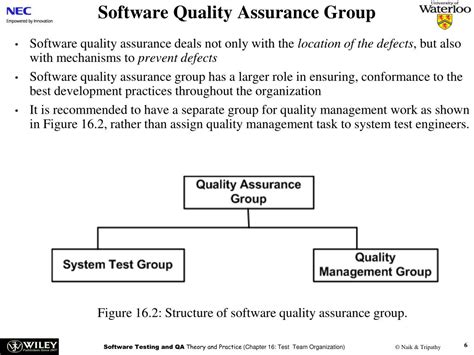 Ppt Effective Test Teams Organization For Quality Assurance