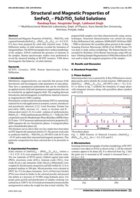 Pdf Structural And Magnetic Properties Of Smfeo 3 Pbzrtio 3 Solid Solutions