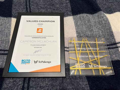 Cameron Mclachlan On Linkedin Thanks Heaps To My Amazing Colleagues For All Of The Lovely