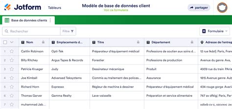 Modèle De Base De Données Client Modèle Jotform Tables
