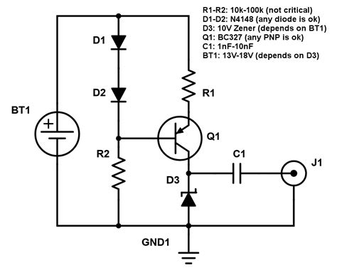 MHz BP Filter And Noise Source Analysed With RTL SDR Dongle
