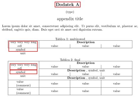 Horizontal Alignment Strange Centering TeX LaTeX Stack Exchange