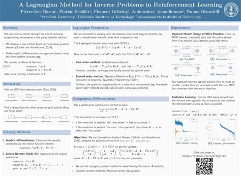 Posteralagrangianmethodforinverseproblemsinreinforcementlearning Anima On Ai