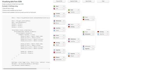Bracketly Php Tournament Visualizer By Alexanderm Codester