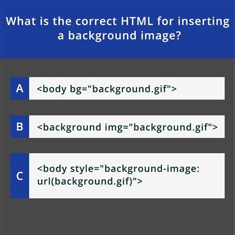 What Is The Correct Html For Inserting A Background Image Html Html5