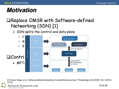 Multipath Tcp In Sdn Enabled Leo Satellite Networks Ppt Download