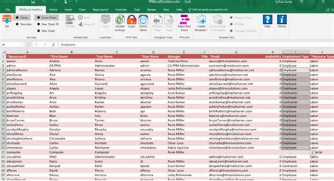 Clarity PPM CA PPM Health Assessment Clarity PPM Consultants