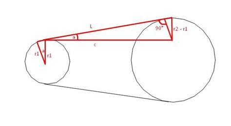 Figure Shows That Angles Of Wrap Phi 1 And Phi 2 Are E Quizlet