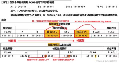 计算机网络——数据链路层（数据链路层概述及基本问题） 数据链路和走向 csdn博客