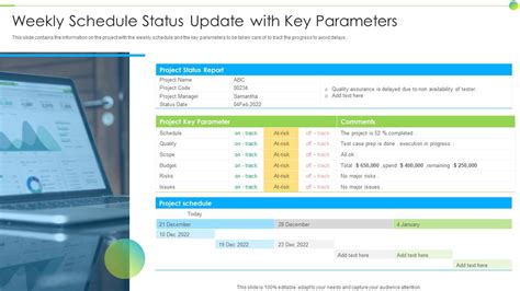 Weekly Schedule Status Update With Key Parameters Ppt Slide