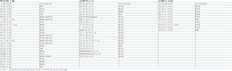 使用微pe工具进行u盘重装系统 微pe系统u盘制作 csdn博客