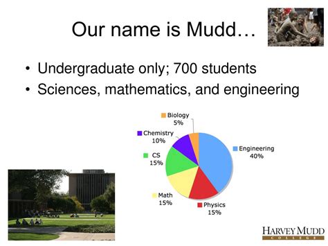 Ppt Ran Libeskind Hadas Department Of Computer Science Powerpoint Presentation Id6686575