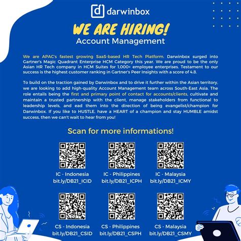 Himanshu Kumar On Linkedin Darwinbox