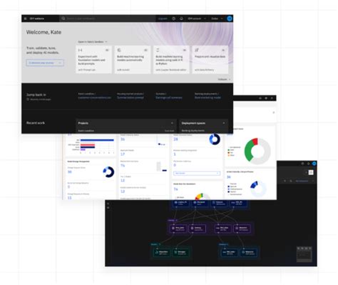 IBM Launches Watsonx Code Assistant For Z To Help With Modernizing COBOL Applications SD Times