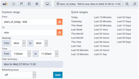 Working With Dashboards Statseeker Documentation