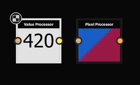 substance designer using the pixel and value processors outgang