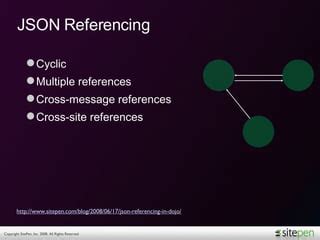 JSON Referencing And Schema PPT