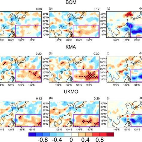 Improving Models Prediction Results A The Precipitation Correlation