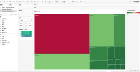 Tableau零基础入门——tableau树形图如何使用tableau制作树图 Csdn博客