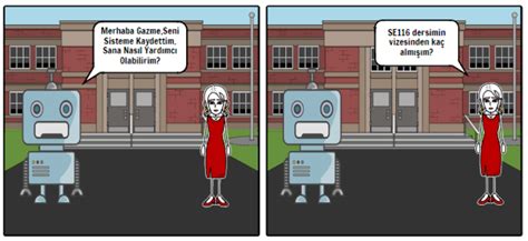 Robotic Recognition And Speech