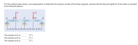 Solved For The Uniform Beam Shown Use Superposition To