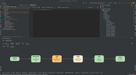 Couchbase Intellij Ides Plugin Marketplace